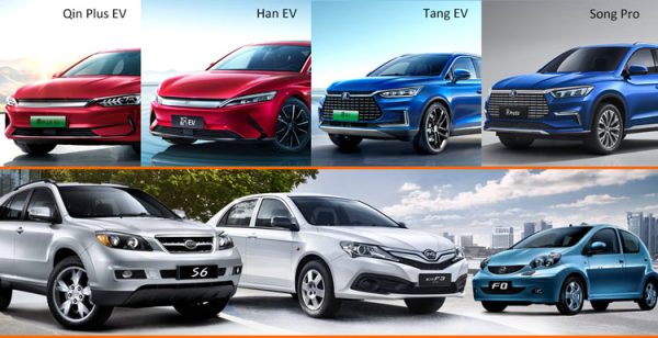 Original BYD Car Spare Parts, including those for Electric Vehicles