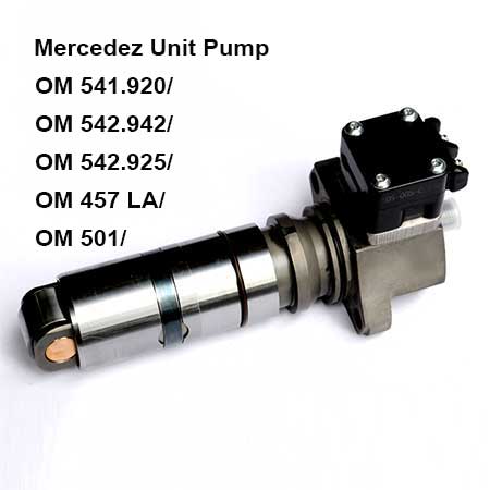 Electronic Unit Pump and Injector Assemblies - GABBTECH CHINA ...